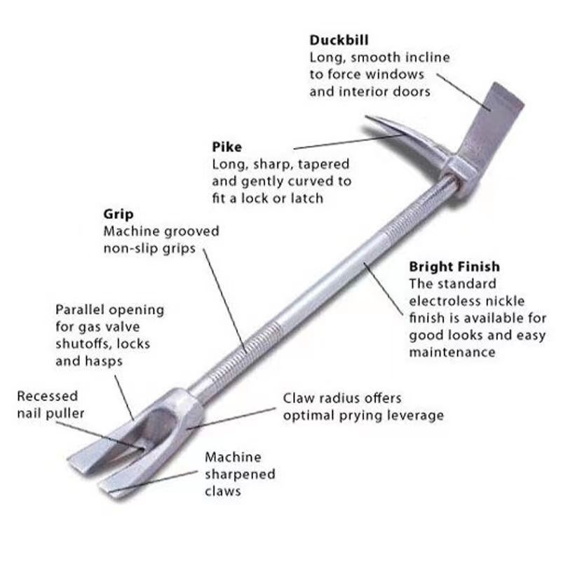 Rescue and Fire fighting / with Standard Claw / Halligan Tool
