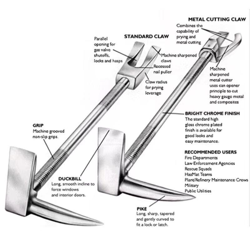 Halligan Tool With Metal Cutting Claw For Forcible Entry Rescue And